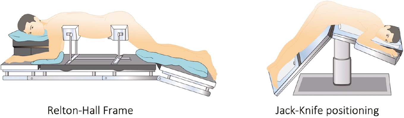 View of Pediatric and Adolescent Jehovah’s Witnesses: Considerations ...